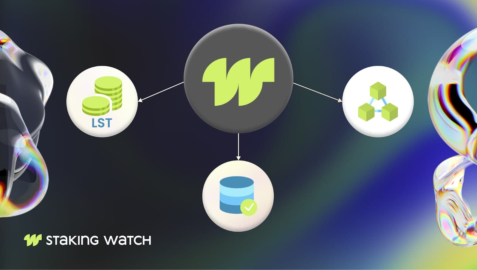 Navigating StakingWatch for a Optimal Staking and Restaking Journey